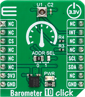 Revolutionize the way you observe and respond to dynamic weather ...