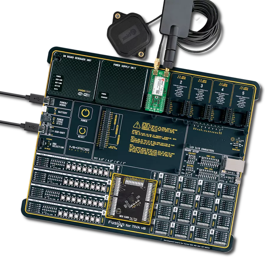 Navigate the broad landscape of LTE IoT with the utmost confidence using SARA-R510M8S and ...