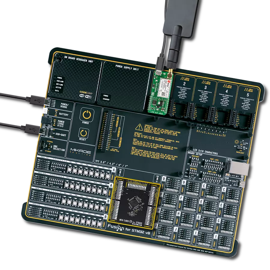 Experience a leap forward in IoT connectivity with SARA-R410M-02B and STM32F410RB | EmbeddedWiki