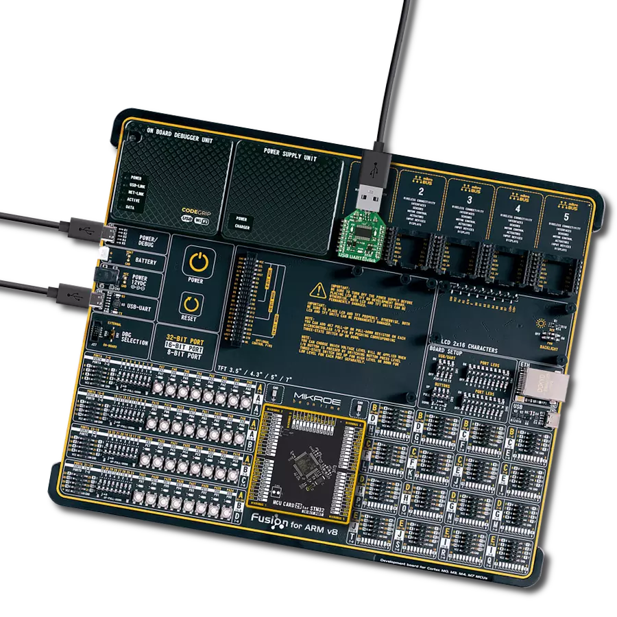 Achieve both data transformation and isolation for enhanced safety with ...