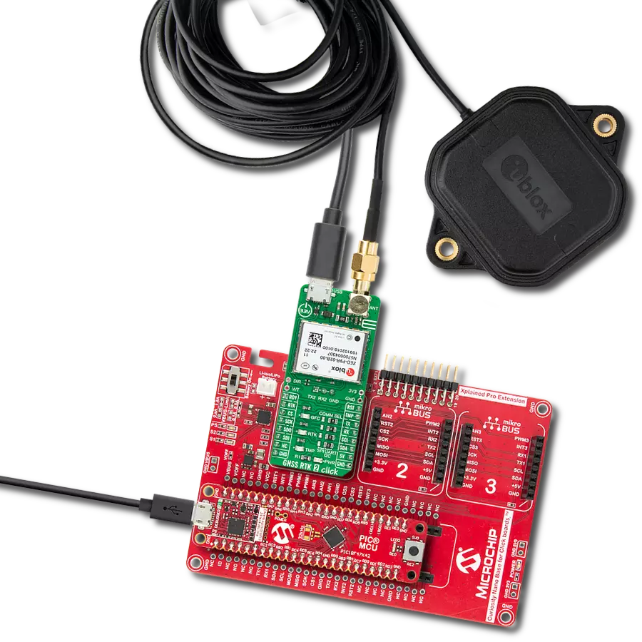 Conquer the challenges of autonomy with multi-band RTK GNSS solution ...