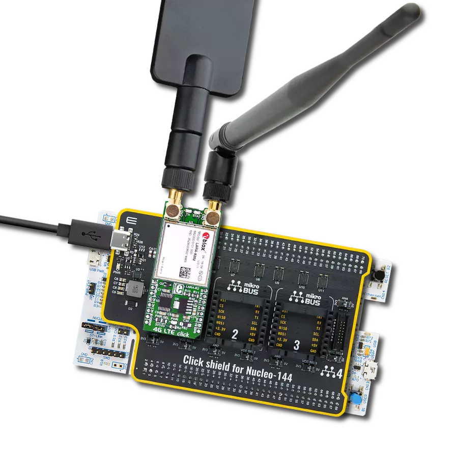 Elevate your network game with LARA-R2's multiband magic and ...