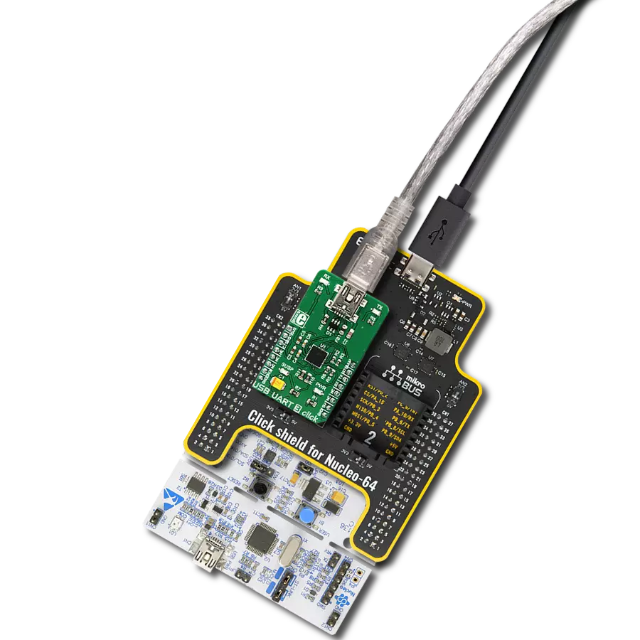 Elevate your project's data communication capabilities with CP2102N and STM32F091RC | EmbeddedWiki