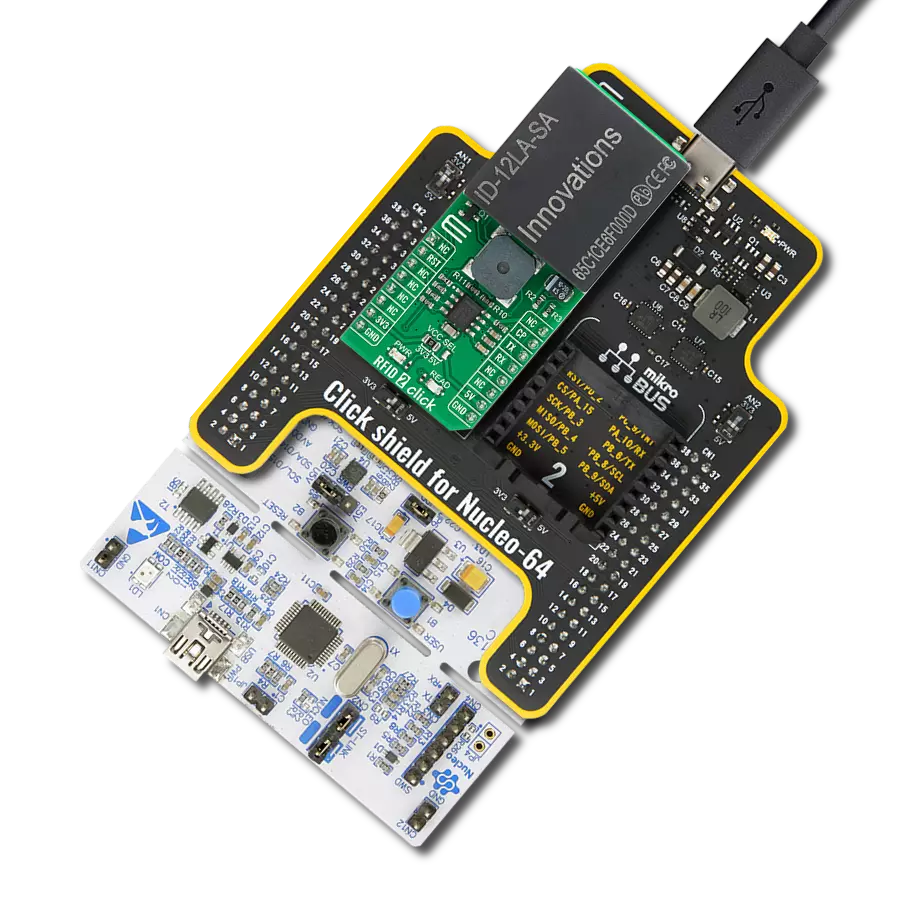 Develop personalized identification and authentication solution with ID ...